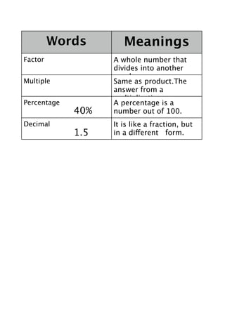 Math glossary | PAGES | Physics | Science