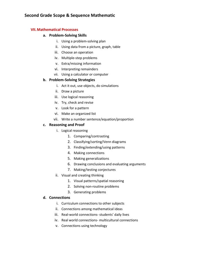 Math Gr 2 Scope & Sequence