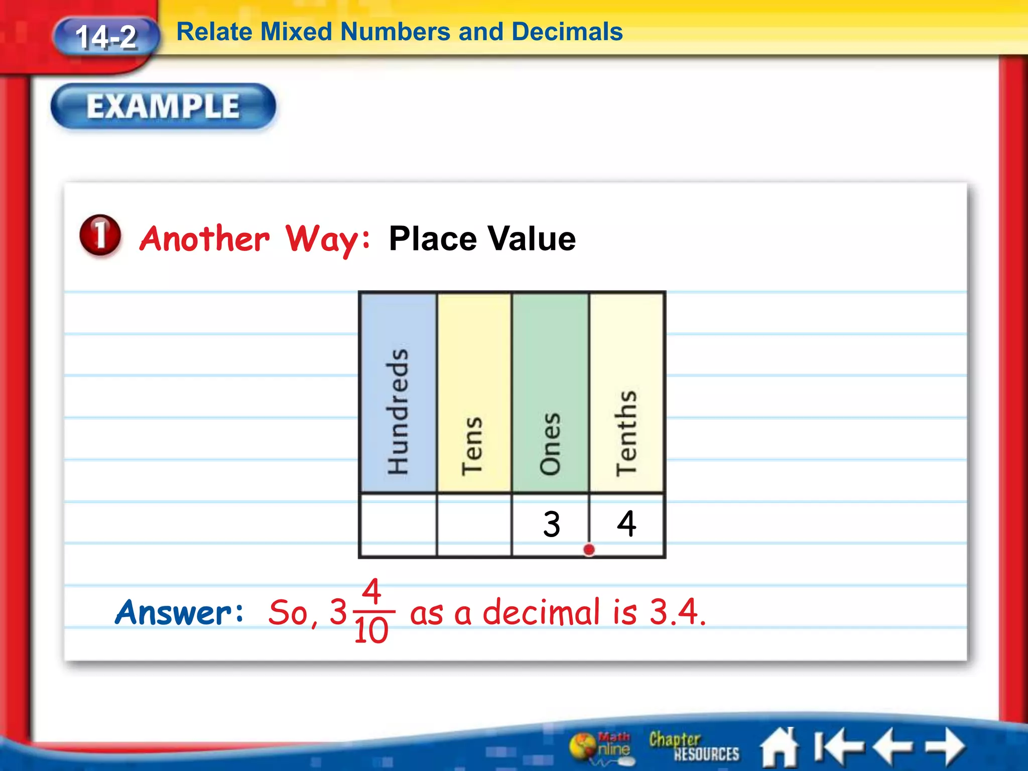 Math Gr4 Ch14 | PPSX