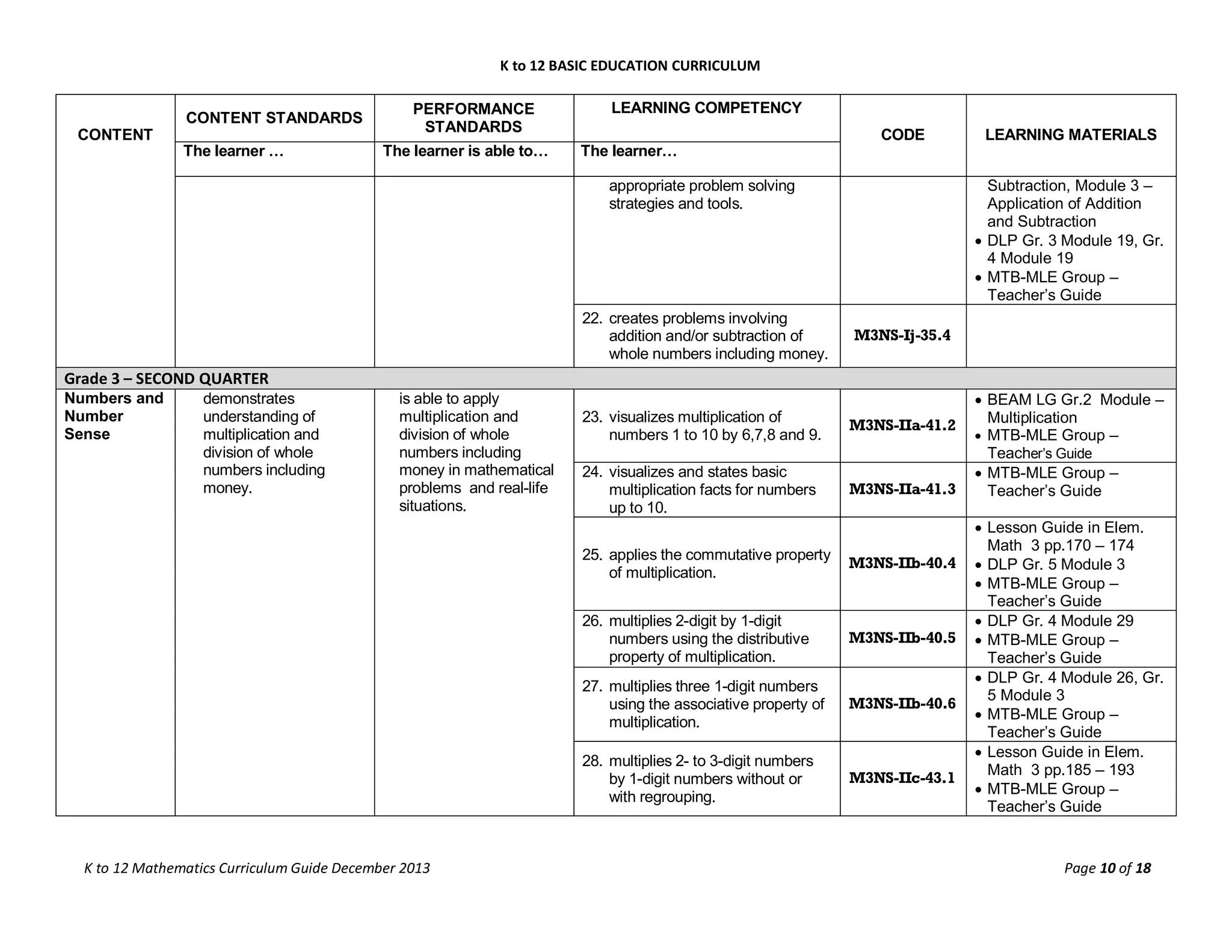 Math grade 3 cg | PDF