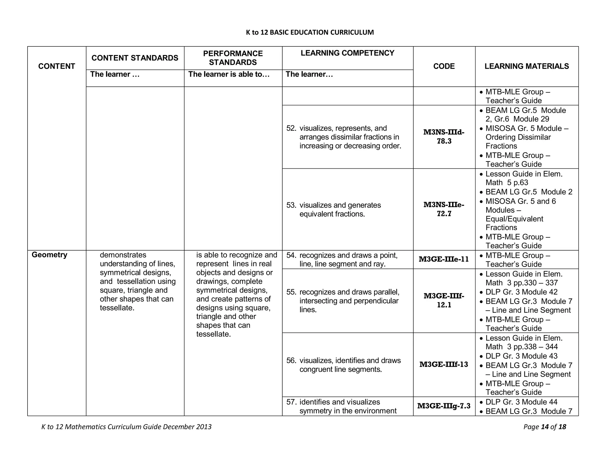 Math grade 3 cg | PDF