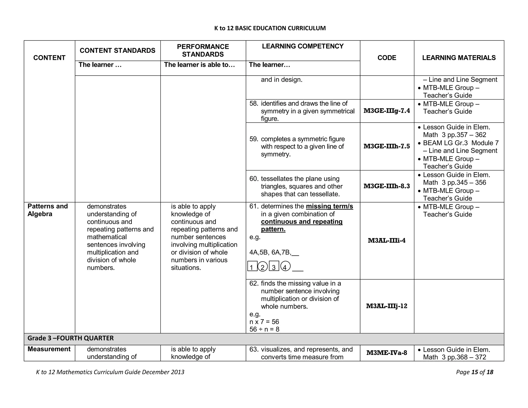 Math grade 3 cg | PDF