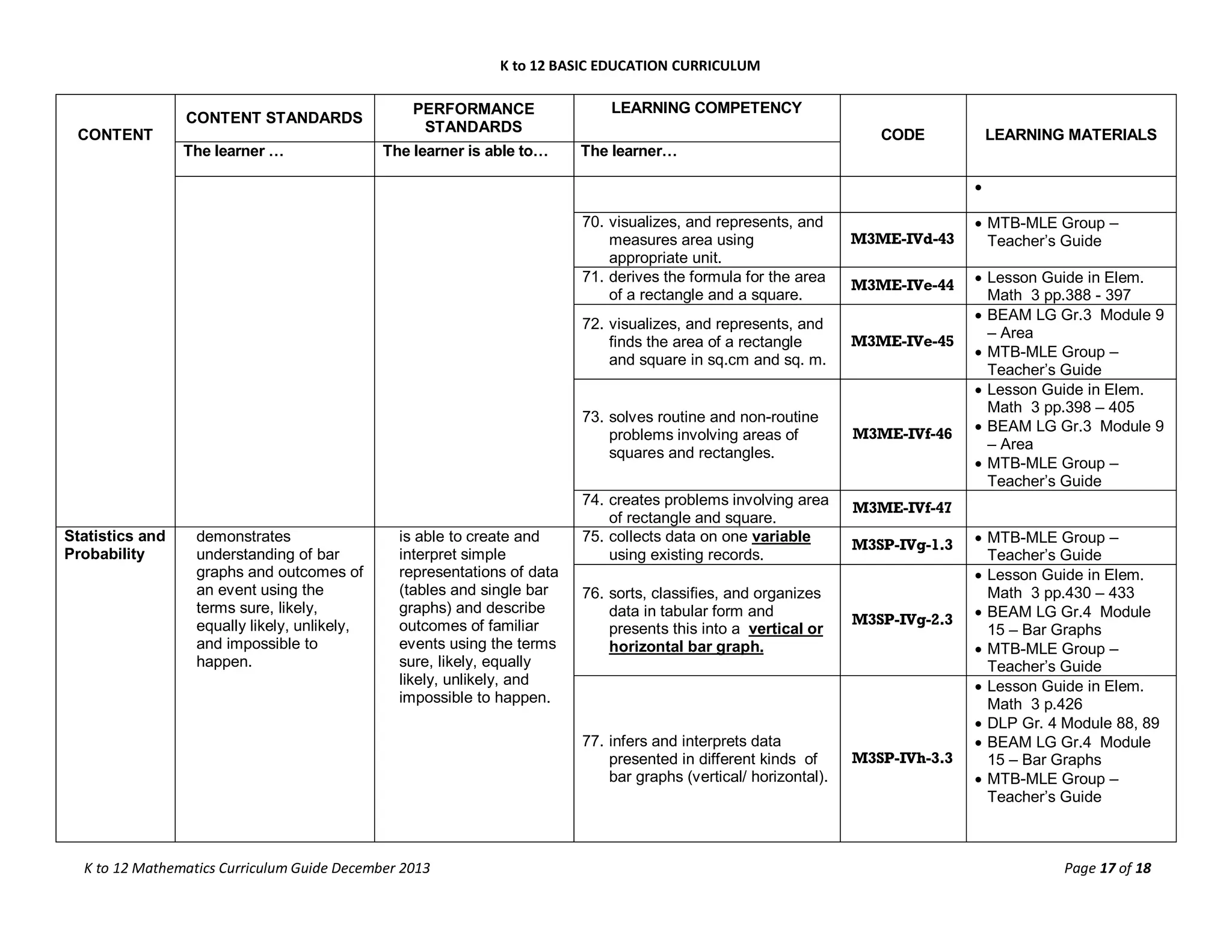 Math grade 3 cg | PDF