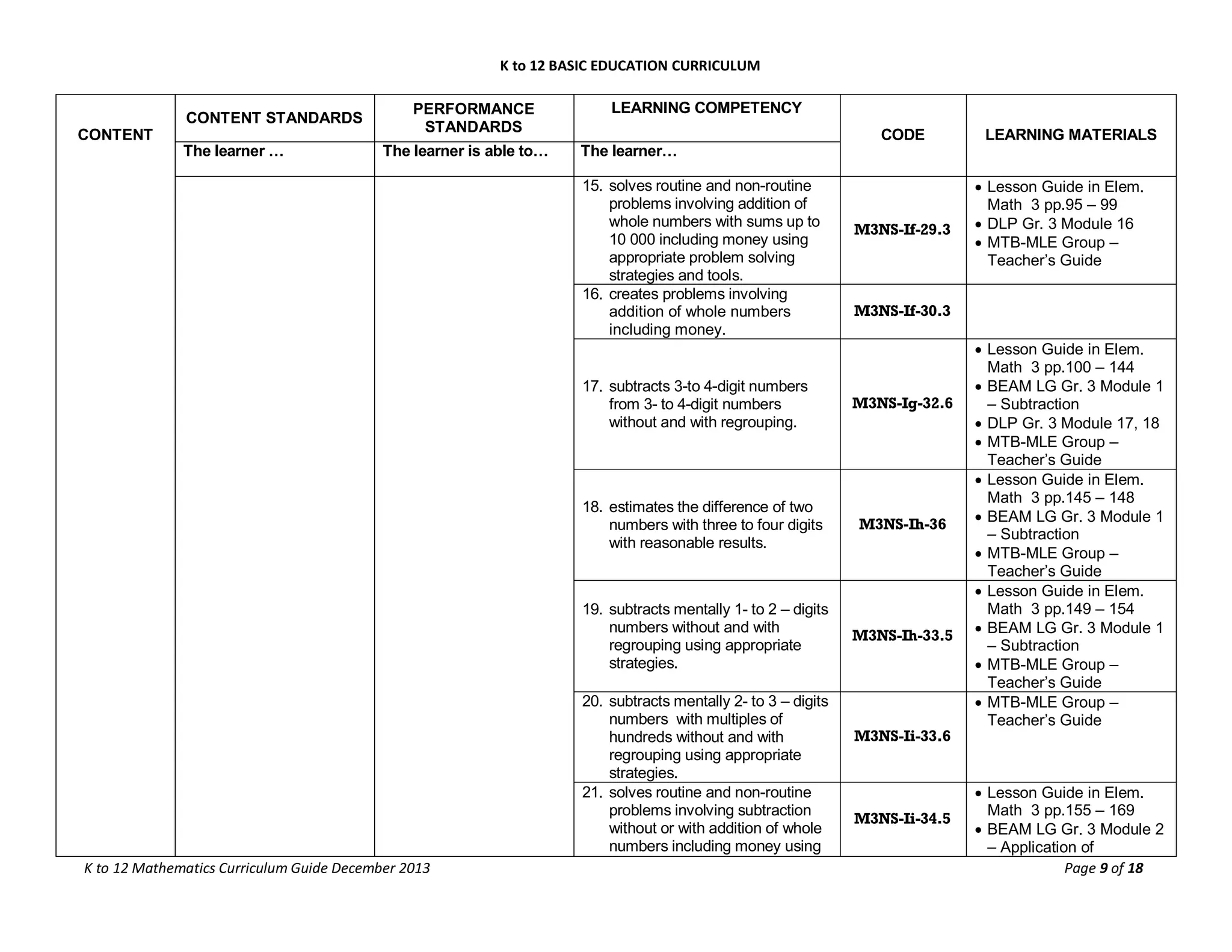 Math grade 3 cg | PDF