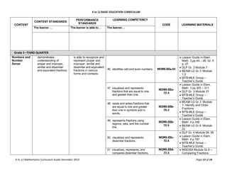 Math grade 3 cg | PDF