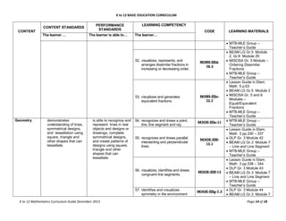 Math grade 3 cg | PDF