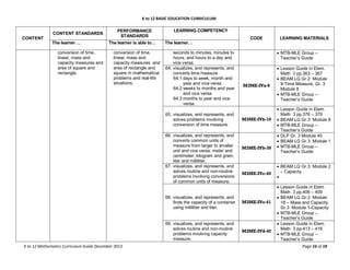 Math grade 3 cg | PDF