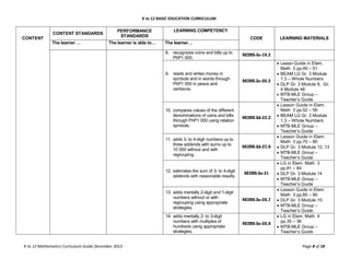 Math grade 3 cg | PDF