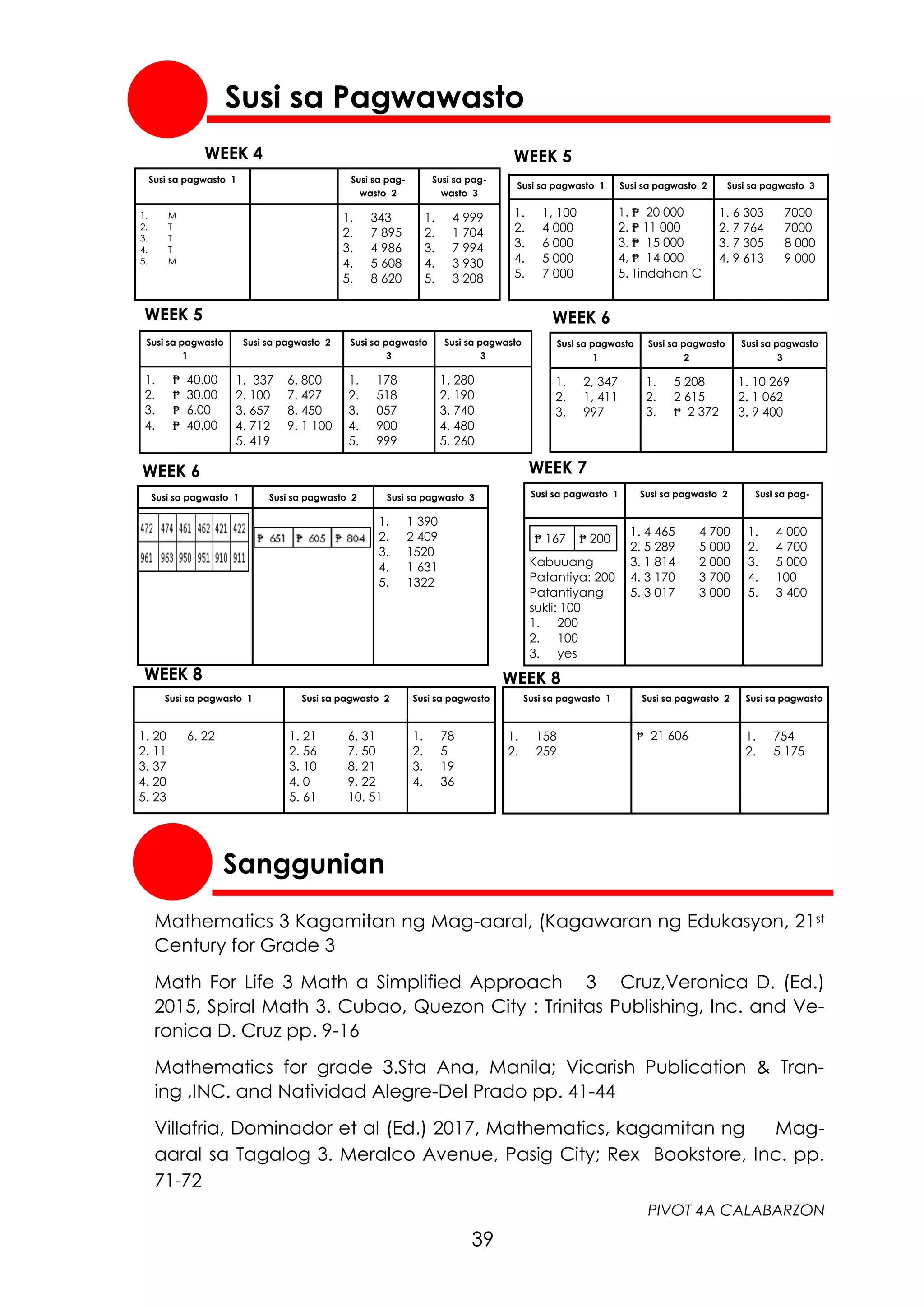 Math Grade 3 Q1.pdf