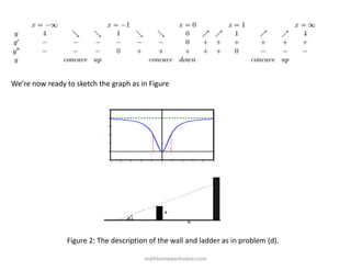 Differential Equations Homework Help | PPTX | Physics | Science