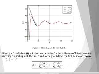 Numerical Analysis Assignment Help | PPT