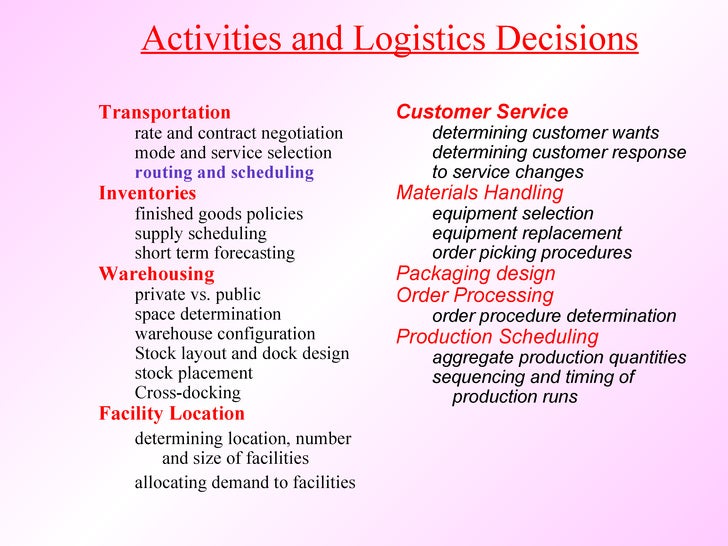 LOGISTICS PLANNING