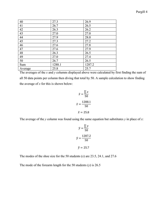 Math IA | DOCX | Style & Fashion