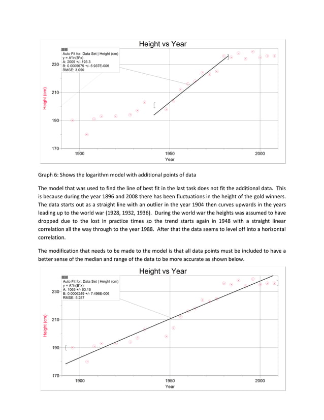 Math ia 2 | PDF | Olympic Sports | Sports