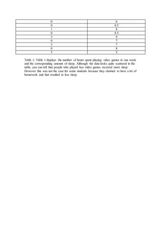 Math Statistics IA December 2010 | DOCX