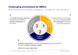 Mathias Freiboth - MRO WORKSHOP - Panel 2: Keys to Successful Airline ...