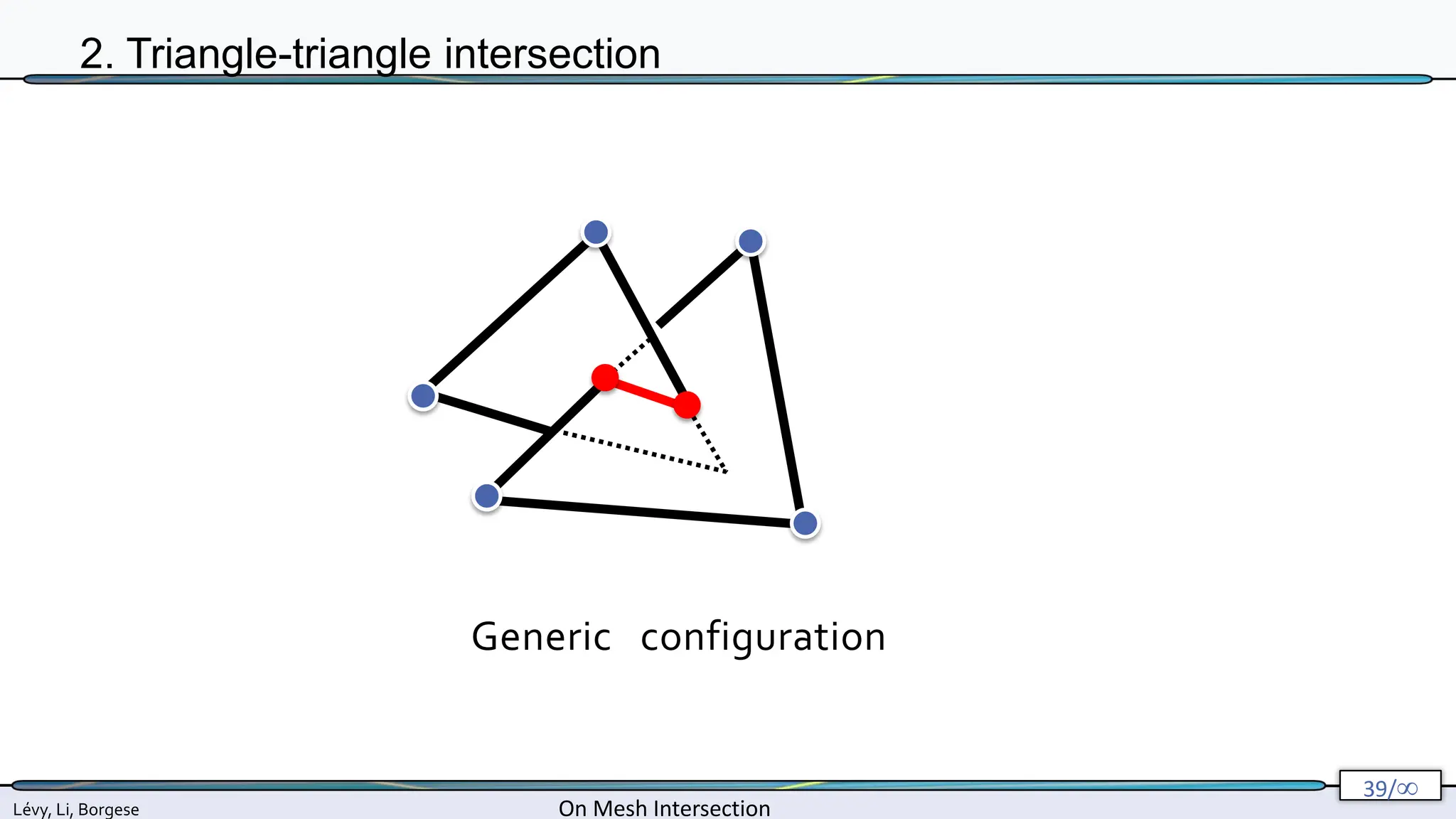On Mesh Intersection: exact computation and efficiency | PPT