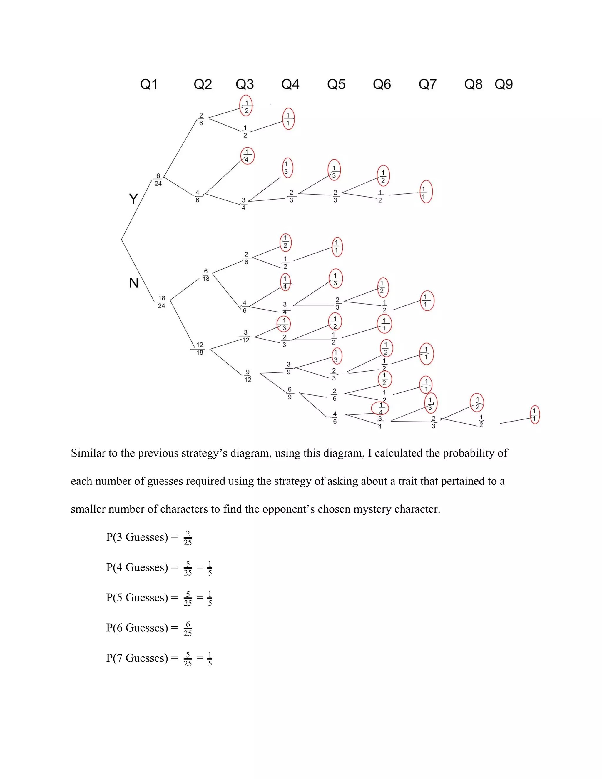 IB Math SL IA: Probability in Guess Who | PDF