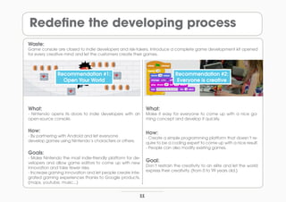 Strategy and Innovation for Nintendo | PPT