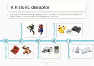 Strategy and Innovation for Nintendo | PPT