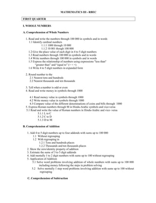 Grade 3 Budget Of Works in Math | DOC