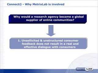 Mathilde Beljaarts Metrix Lab Ppt