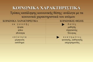 ΚΠΑ Γ' ΓΥΜΝΑΣΙΟΥ 03.1 ΚΟΙΝΩΝΙΚΗ ΘΕΣΗ | PPT