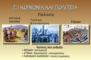 7.1-7.3 Πολιτεία - Έθνος και Κράτος | ODP