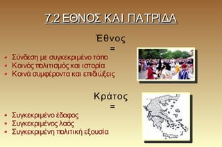 7.1-7.3 Πολιτεία - Έθνος και Κράτος | ODP