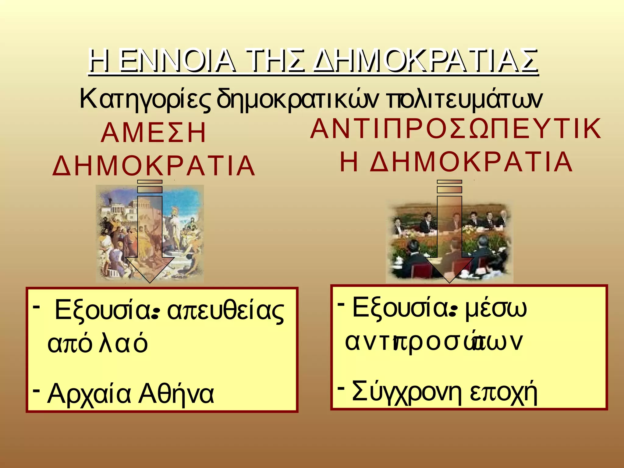 8.1-8.3 Πολιτεύματα - Σύνταγμα | PPT