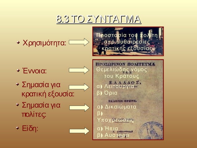 8.3-8.4 Σύνταγμα-Συνταγματικές αρχές | PPT