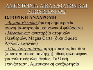 12.1 Δικαιώματα και υποχρεώσεις | ODP