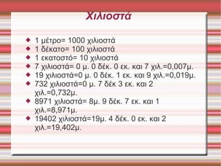 Mathimatika | ODP