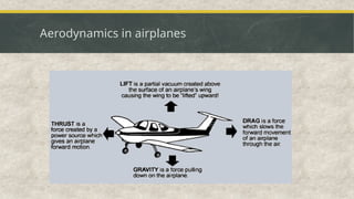 Math in Aerodynamics and the 4 forces working on an Airplane.pptx
