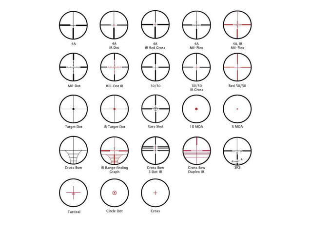 Math in ballistics | PPTX