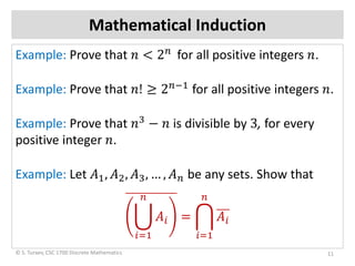 Math induction principle (slides) | PDF | Programming Languages | Computing