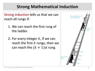 Math induction principle (slides) | PDF | Programming Languages | Computing