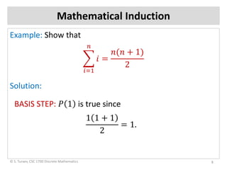 Math induction principle (slides) | PDF | Programming Languages | Computing