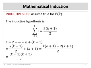 Math induction principle (slides) | PDF | Programming Languages | Computing