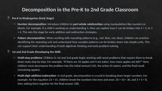 Math in Early Childhood Education powerp | PPTX