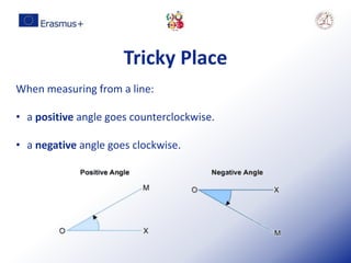 Math in english. angles. lithuania. armandas | PPT