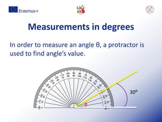 Math in english. angles. lithuania. armandas | PPT
