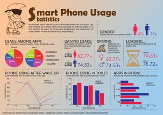 Math infographic f | PDF