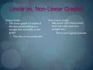 Math in science | PPT