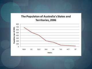Math in science | PPT