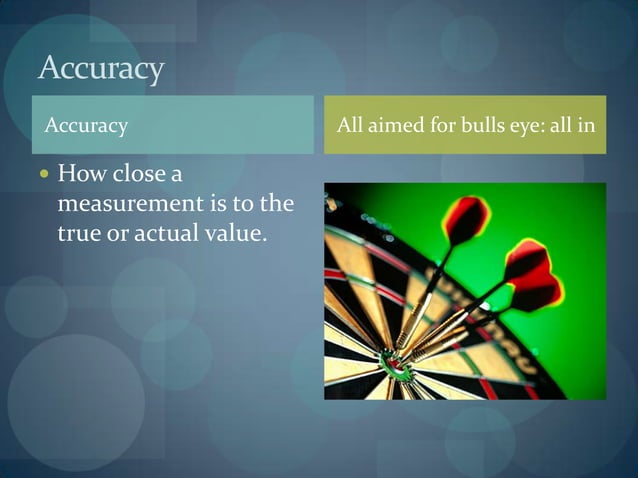Math in science | PPT