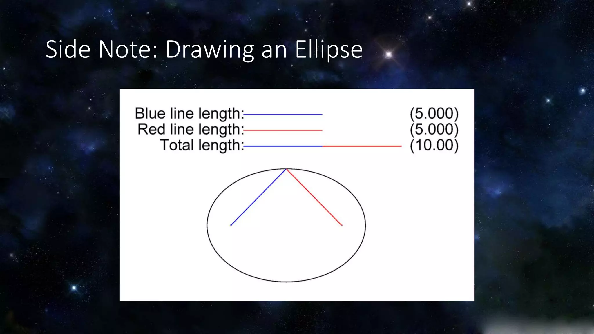 Math In Space: Planetary Orbits | PPTX