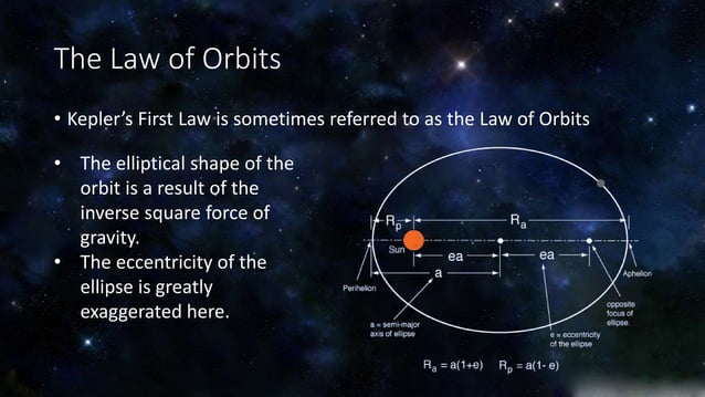 Math In Space: Planetary Orbits | PPTX | Geography | Science