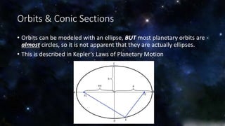 Math In Space: Planetary Orbits | PPTX