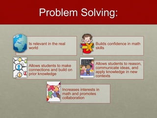 Big Ideas and Problem Solving in Math Instruction | PPTX